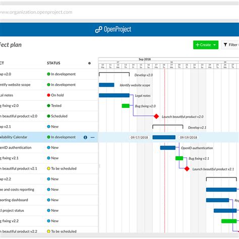 Openproject Alternatives And Similar Software
