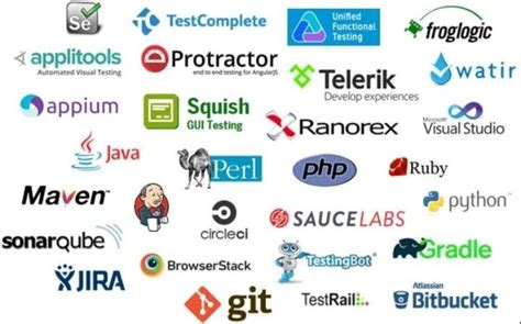 Vishal Prajapati On Linkedin Testing Automation