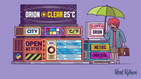 Real Python On Linkedin Raining Outside Build A Weather Cli App With