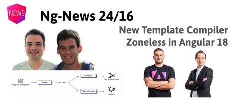 Episode New Template Compiler Zoneless In Angular Dev
