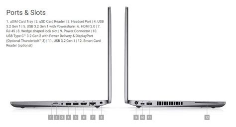 Dell Latitude 5511 Specs Features And Analysis