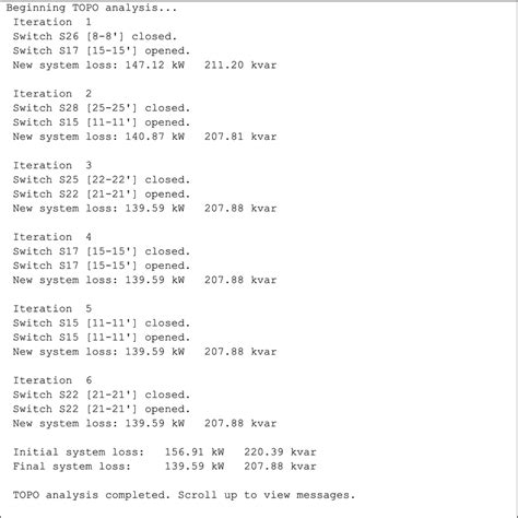 The Reconfigured Results For The Unbalanced 25 Node System Using