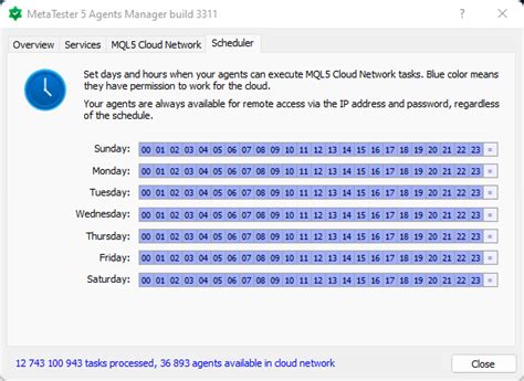 Metatrader 5 Agent Manager Metatrader General Mql5 Programming Forum