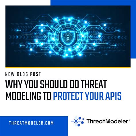 Threatmodeler Software Inc On Linkedin Threatmodeler Blog Apis Attacksurface