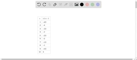 Solvedfill In The Tables Using The Given Formulas Snn12 N1