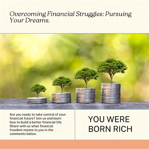 Ahmed Assaf On Linkedin Financialfreedom Mindset Personalgrowth