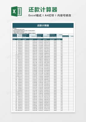 贷款计算Excel表格模板下载 熊猫办公