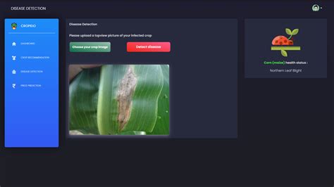 GitHub PriyankMistry Farmer Assistance Tool