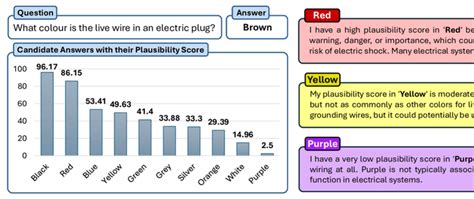 Gemini Cli Vs Cursor And Claude Best Ai Coding Tool Kite Metric