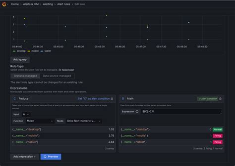 Grafana Multi Series Alerting Alerting Grafana Labs Community Forums