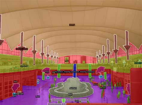 detectron2 builtin py at master · facebookresearch detectron2 · github