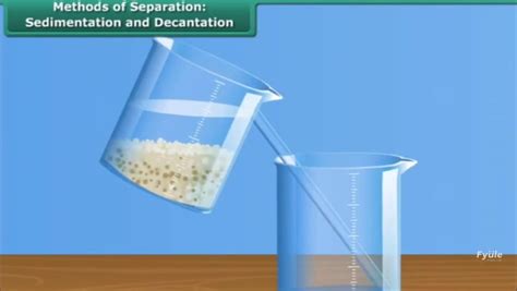 Separating Solid Liquid Art Integrated Projects And Online Educational Video By Fyule Video Lab