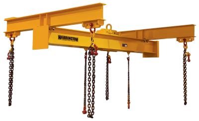 Harrington Hoists Shb Low Headroom Trolley Hoist