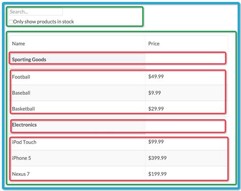 React入门练习 开朗的博客 React入门练习 开朗的博客