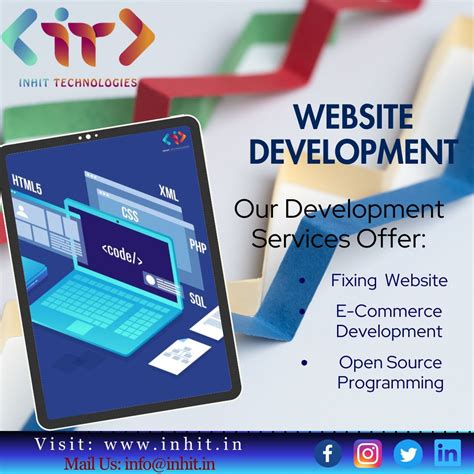 Enhance Your Online Presence With Web Development Inhit Technologies