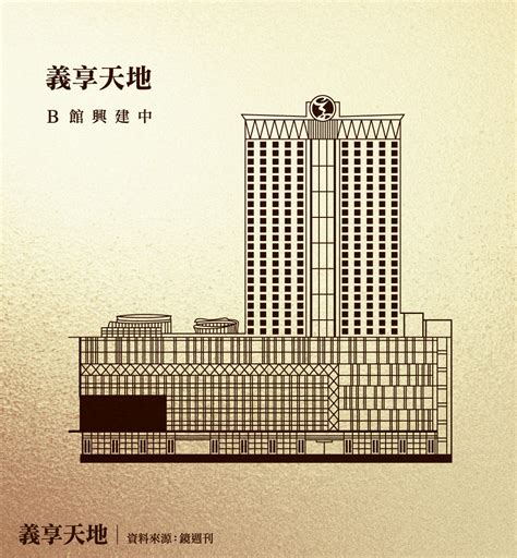 鑫天地2鑫龍騰