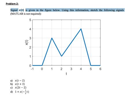 Solved Problem Signal X T Is Given In The Figure Below Chegg