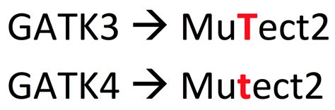 Gatk Docs Blog To Differences Between Gatk