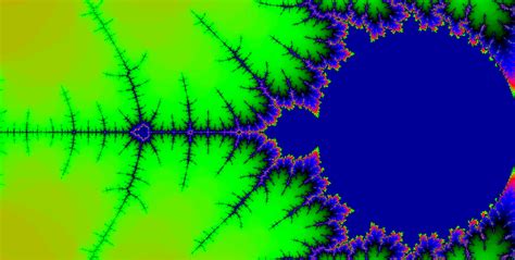 Github Clemdemortmandelbrot Set Explorer A Simple Project That Will