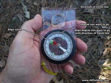 How To Use A Compass AllOutdoor Com