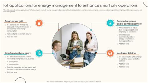 Iot Applications For Energy Management To Internet Of Things Solutions To Enhance Energy Iot Ss V