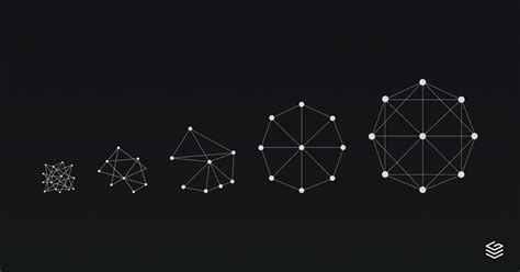 The Lifecycle Of A Federated Graphql Api From Chaos To Coherence