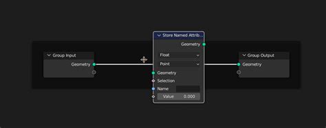 Regression Nodes Crash When Inserting On A Link Inside A Frame Blender Blender
