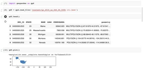 Get Started With Python And Geopandas In 3 Minutes Matt Forrest