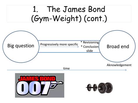 Ten Golden Rules For Oral Presentations The Magic Triangle Pptx