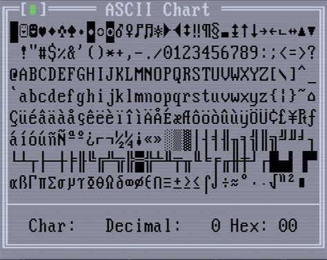 Map High Ascii Chars In Dos Filenames To Utf 8 On The Host · Issue