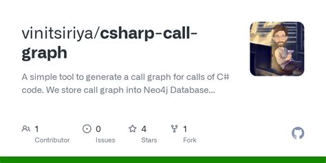github vinitsiriya csharp call graph a simple tool to generate a
