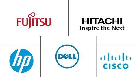 Data Center Blade Server Market Size And Share Analysis Industry Research Report Growth Trends