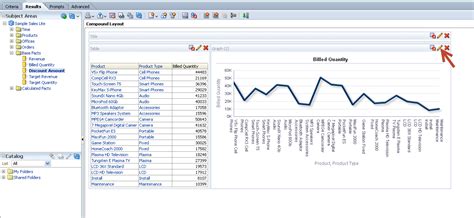 Diksha Sea OBIEE G Scale Axis Limits Graph Properties