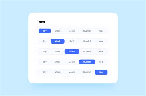 A Guide To Building Ui Kits In Figma Purrweb
