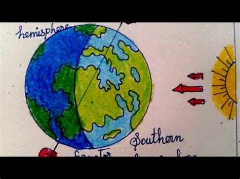 How To Draw Tilting Of The Earth Youtube
