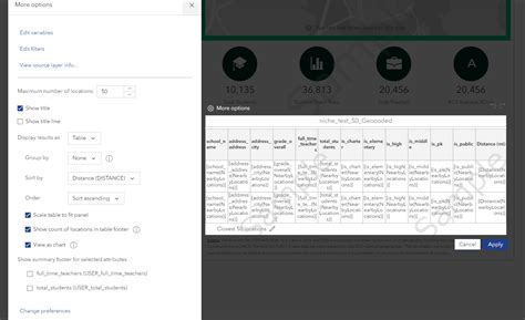 solved conditional formatting text in infographic table esri