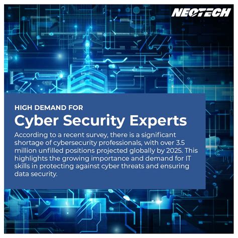 Neotech Solutions On Linkedin Neotech Cybersecurity Itskills Futureofwork Techtrends