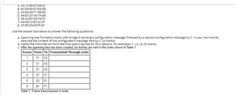 Solved A Link Layer Protocol Performs Framing Using Byte