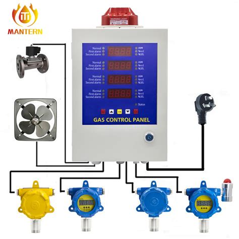 High Intelligence Fixed Combustible Gas Detector Controller Alarm