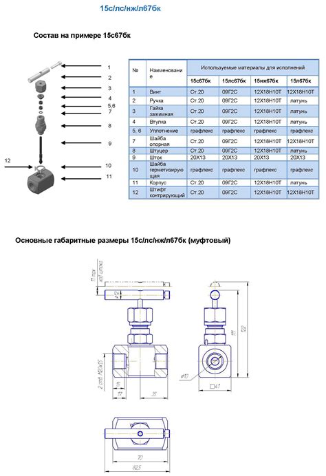 Клапан игольчатый БИРС от производителя с доставкой по РФ и СНГ