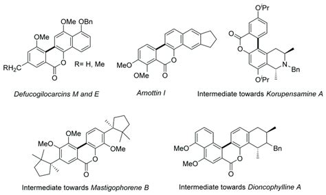 Natural Products And Synthetic Precursors Obtained Via Direct Arylation