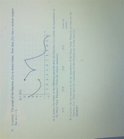 Solved Can You Help Me Answer A Points The Graph Of The Fiction