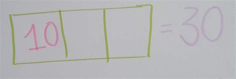 Data Science Simplified Demystifying Degrees Of Freedom With Visual Examples A Beginner S Guide