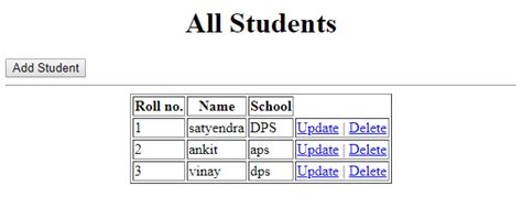 Crud Operations Tutorial Using Java Spring Hibernate And Mysql