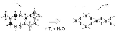 浅沟槽隔离结构的制造方法与流程