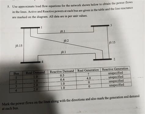Solved 5 Use Approximate Load Flow Equations For The