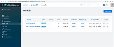 Illustrating Aiml Model Development In Cloudera Machine Learning By Afzal Muhammad The