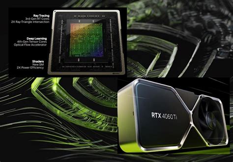 See How The Nvidia Ada Lovelace Gpu Architecture Works 41 Off