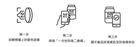 品牌防偽科技有限公司