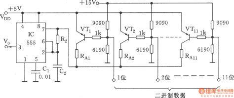 Data Controlled Variable Frequency Oscillator Oscillator Circuit Signal Processing Circuit